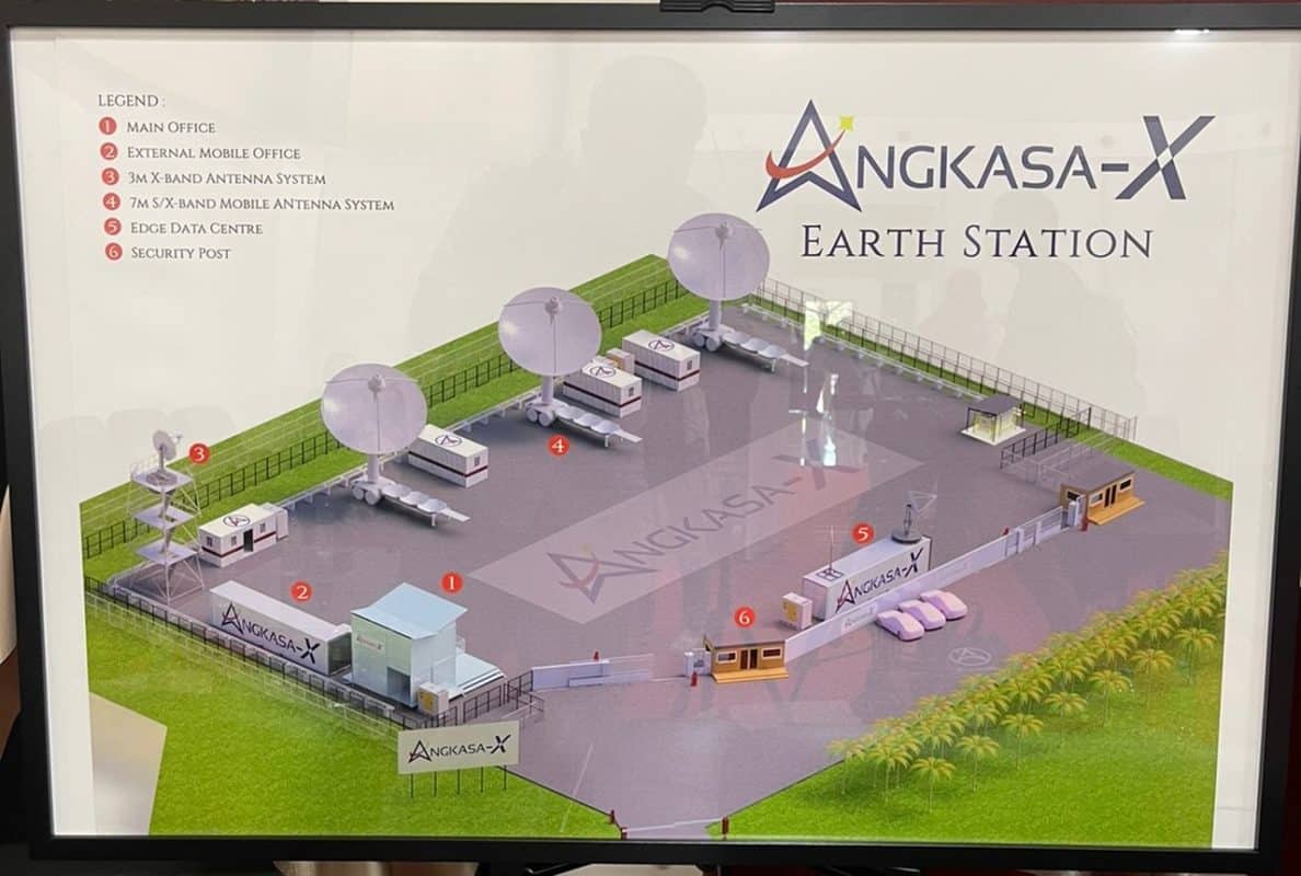Angkasa-X to build first Earth station and Space Technology Centre in ...