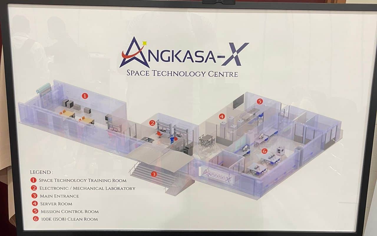 Angkasa-X to build first Earth station and Space Technology Centre in ...