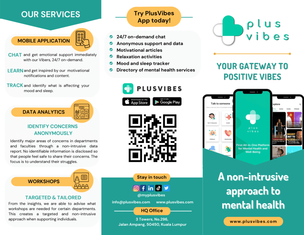 PlusVibes 应用程序助解抑郁 两年避免900意图自杀案发生 | Buletin Mutiara