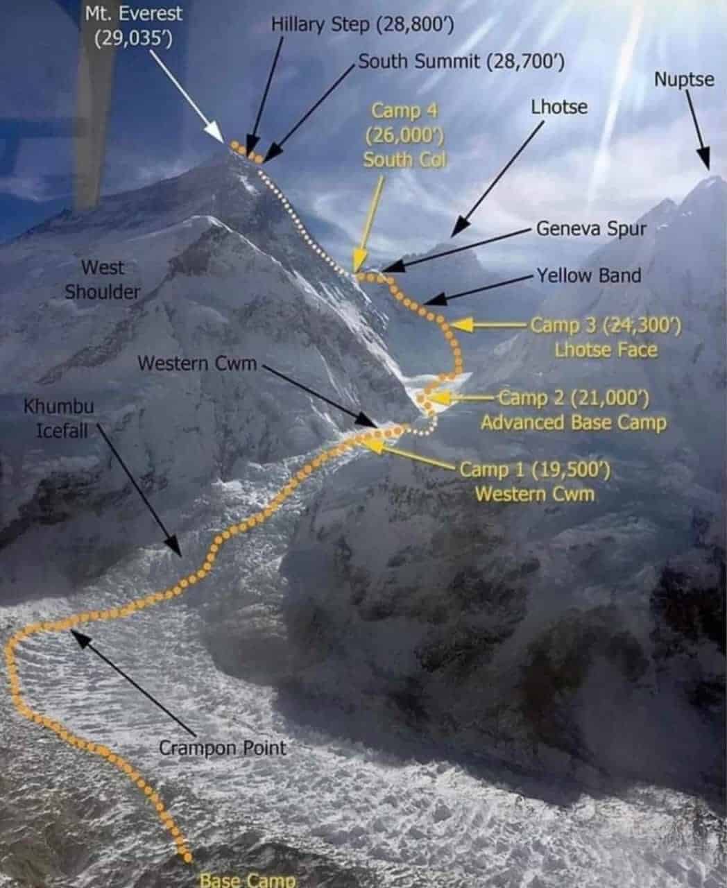 The search continues: Missing climber possibly returns to Everest ...