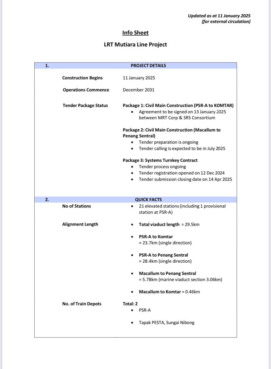 Penang celebrates historic groundbreaking of Mutiara LRT Line project ...