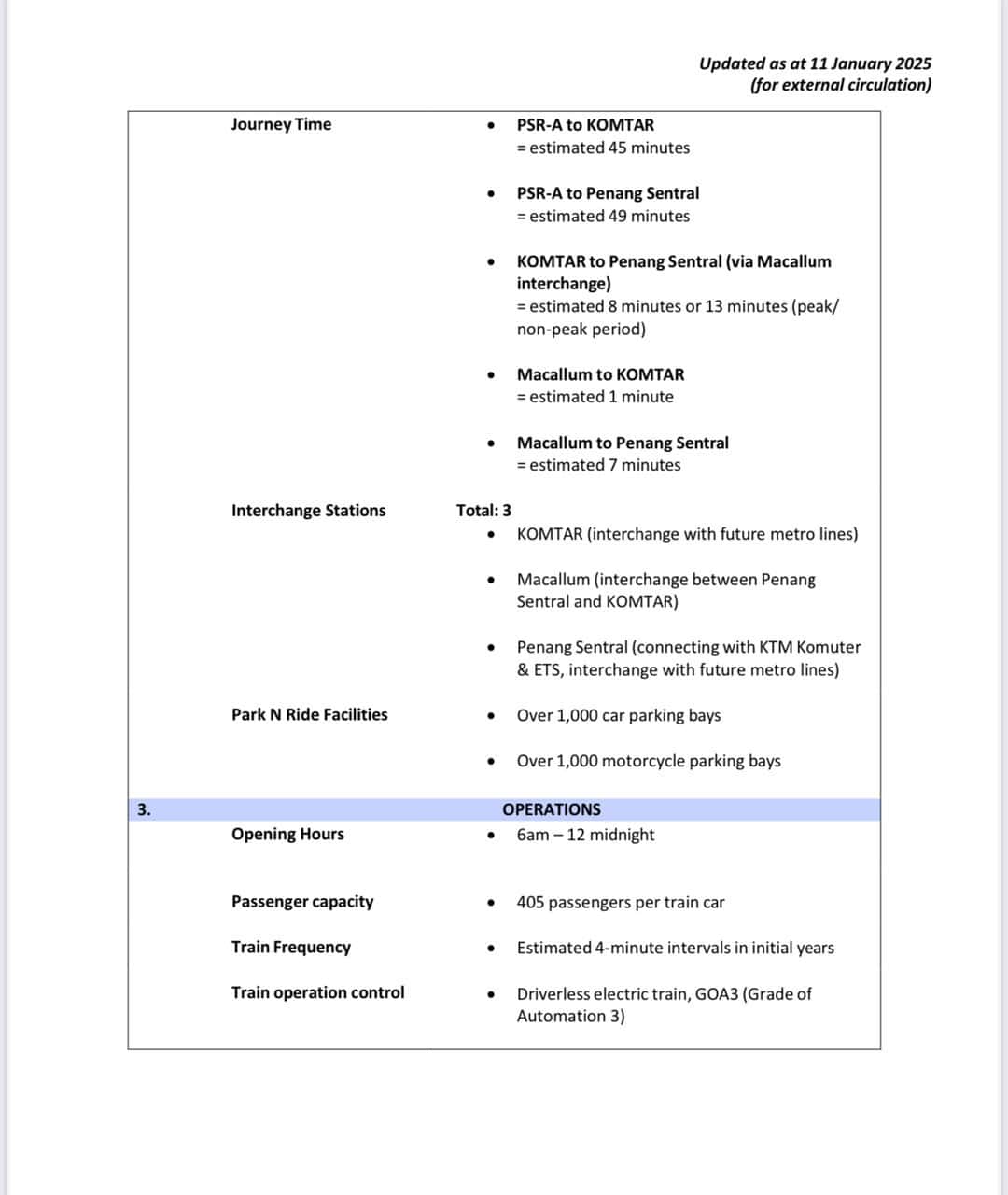 Penang celebrates historic groundbreaking of Mutiara LRT Line project ...