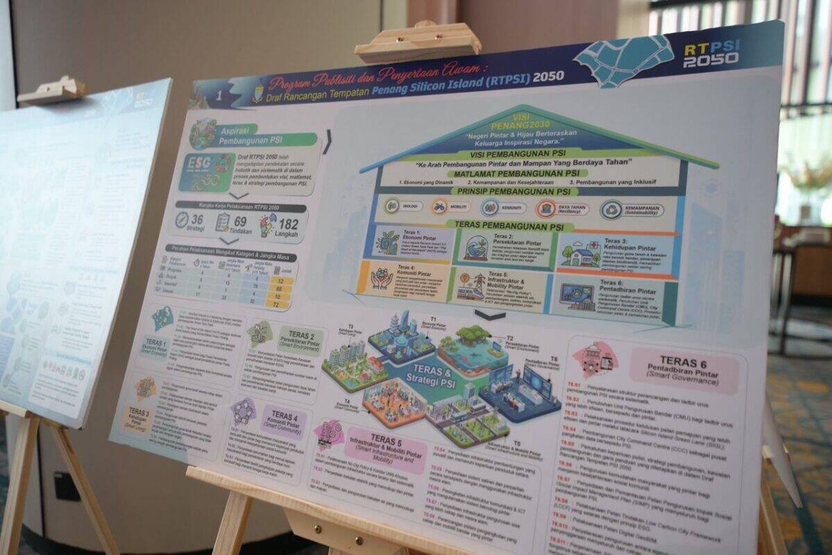 RTPSI 2050 sets historic greenfield blueprint for Penang Silicon Island ...